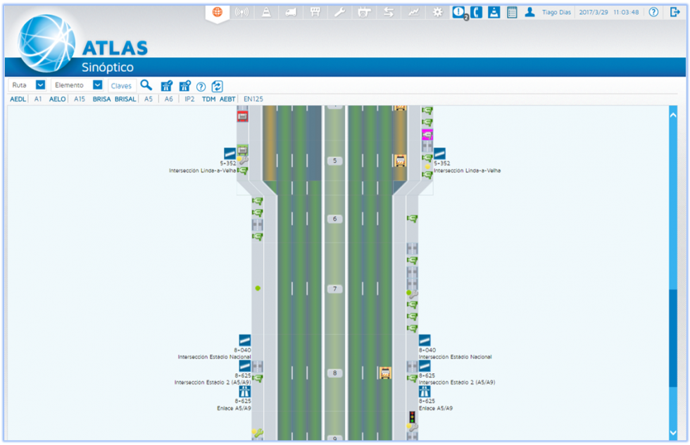 Traffic Management | A-to-Be