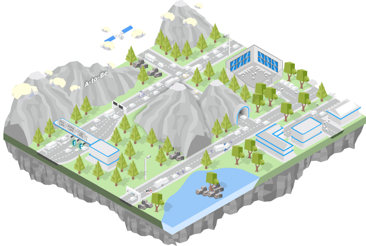 Road Operators | A-to-Be